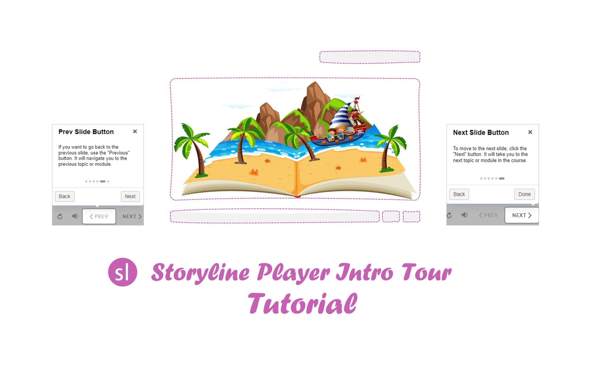 Articulate Storyline Navigation Player Intro Tour: A Complete Guide – eBlog